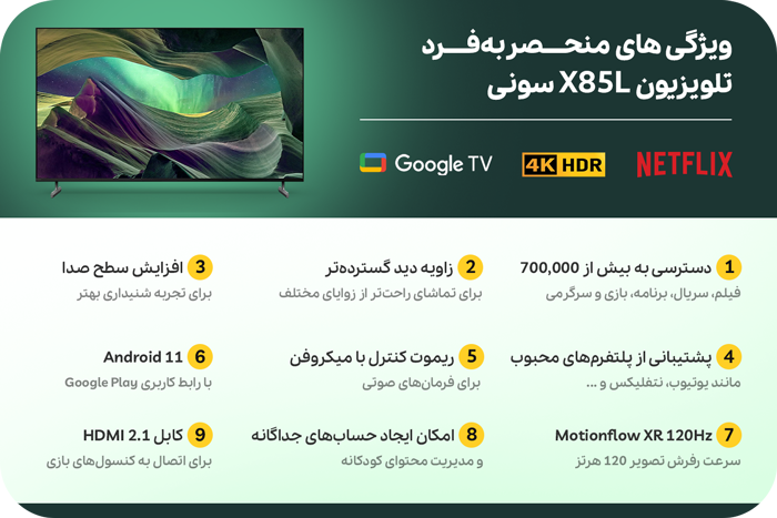 خرید و قیمت تلویزیون سونی سری X85L (10 آبان 1404) | خانه سونی